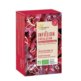 Produits naturels pour la circulation sanguine - Fleurance Nature